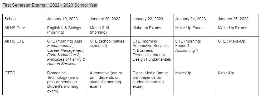 First Semester Exams | Eastern Alamance High School